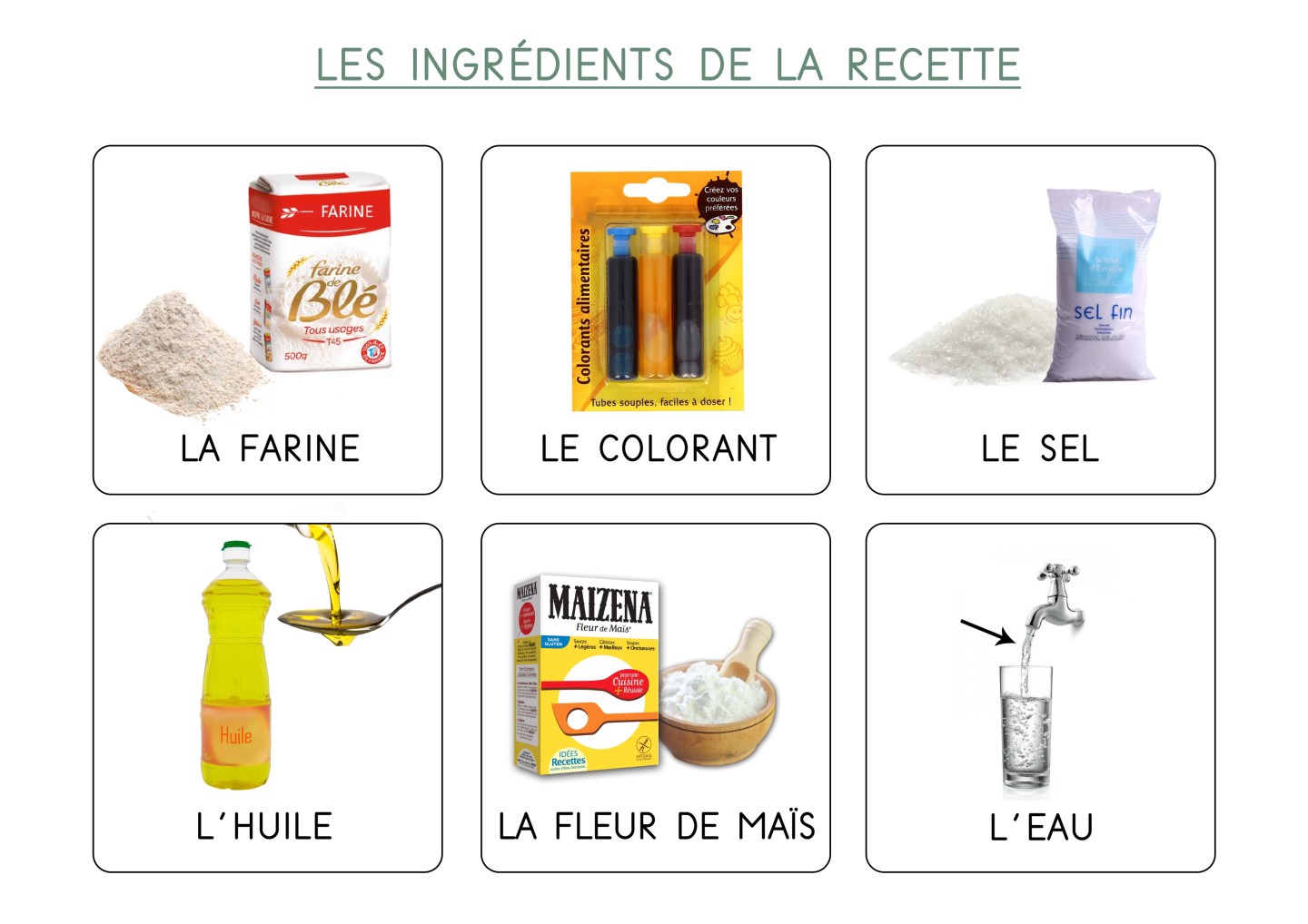 Travailler le vocabulaire en Petite et Moyenne section – Mum, Love ...