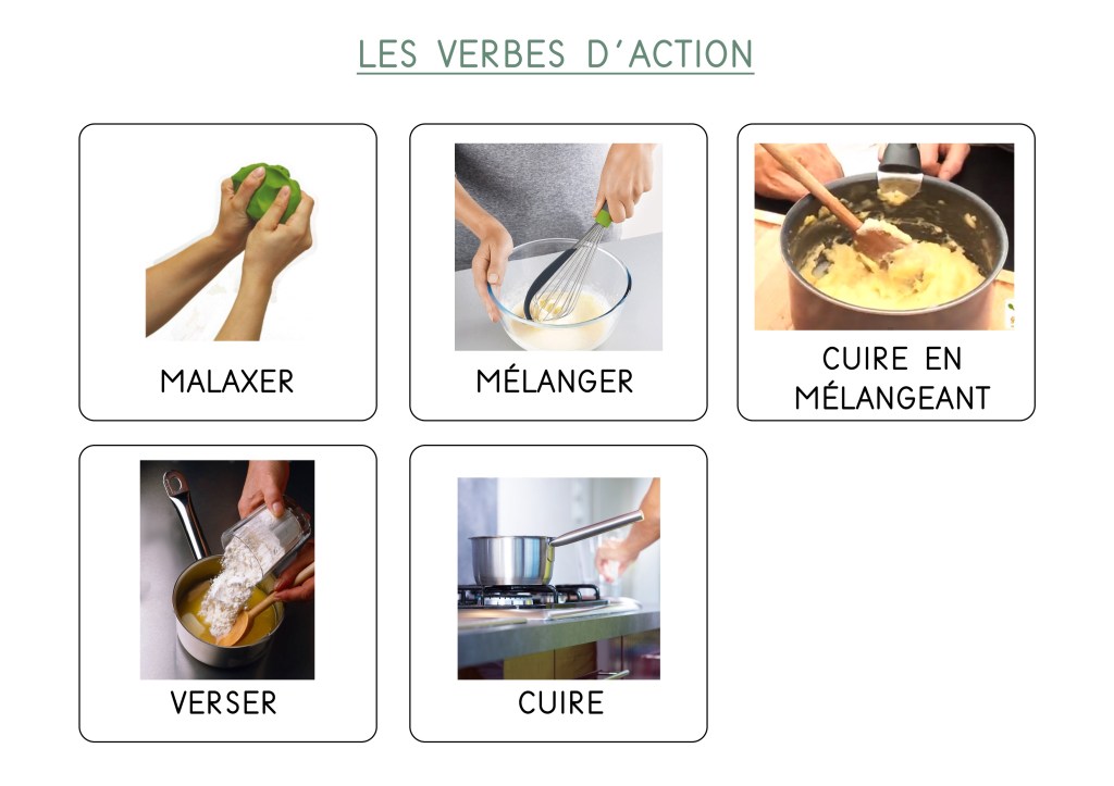 Travailler le vocabulaire en Petite et Moyenne section – Mum, Love ...